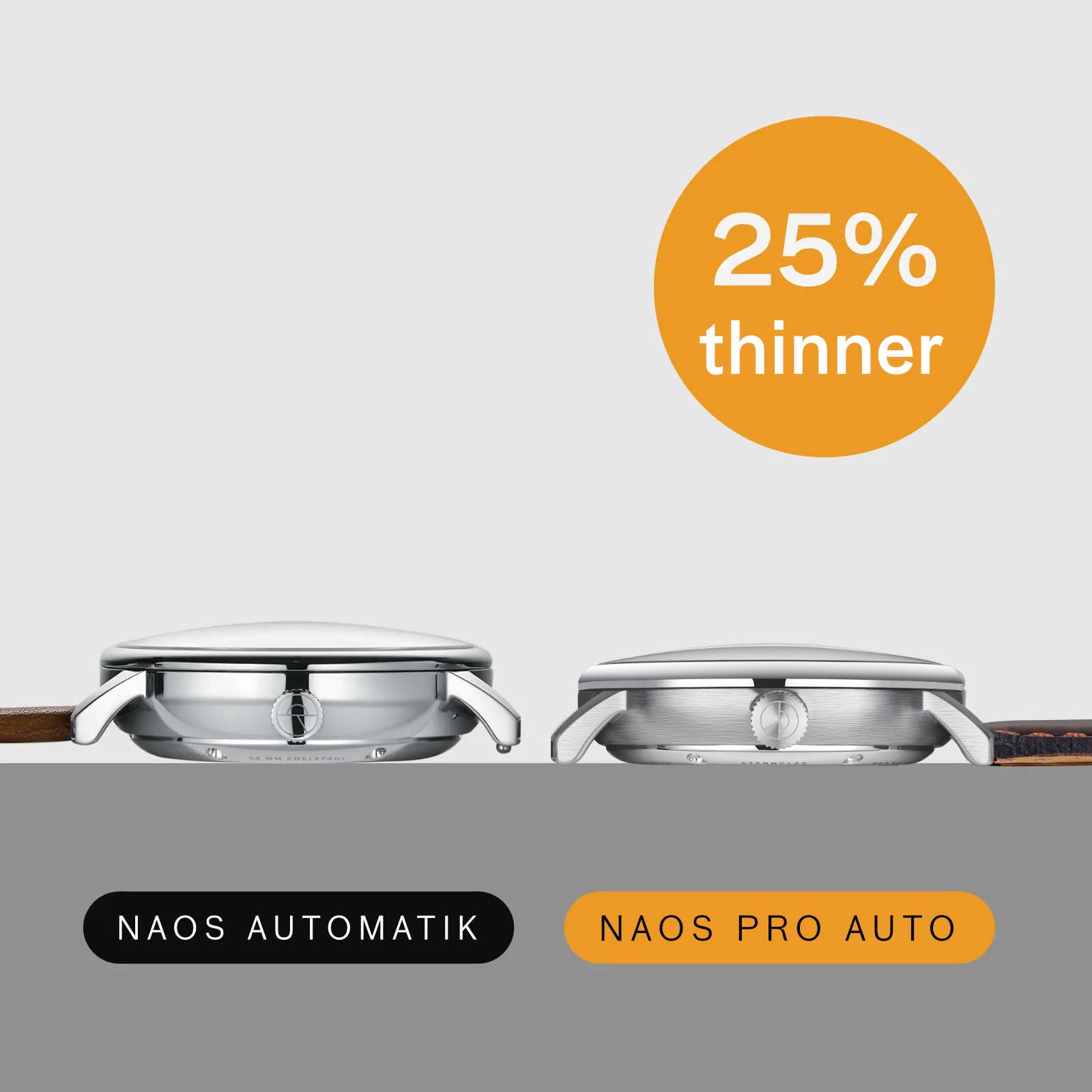 Naos Pro Automatik anthracite – sternglas.com